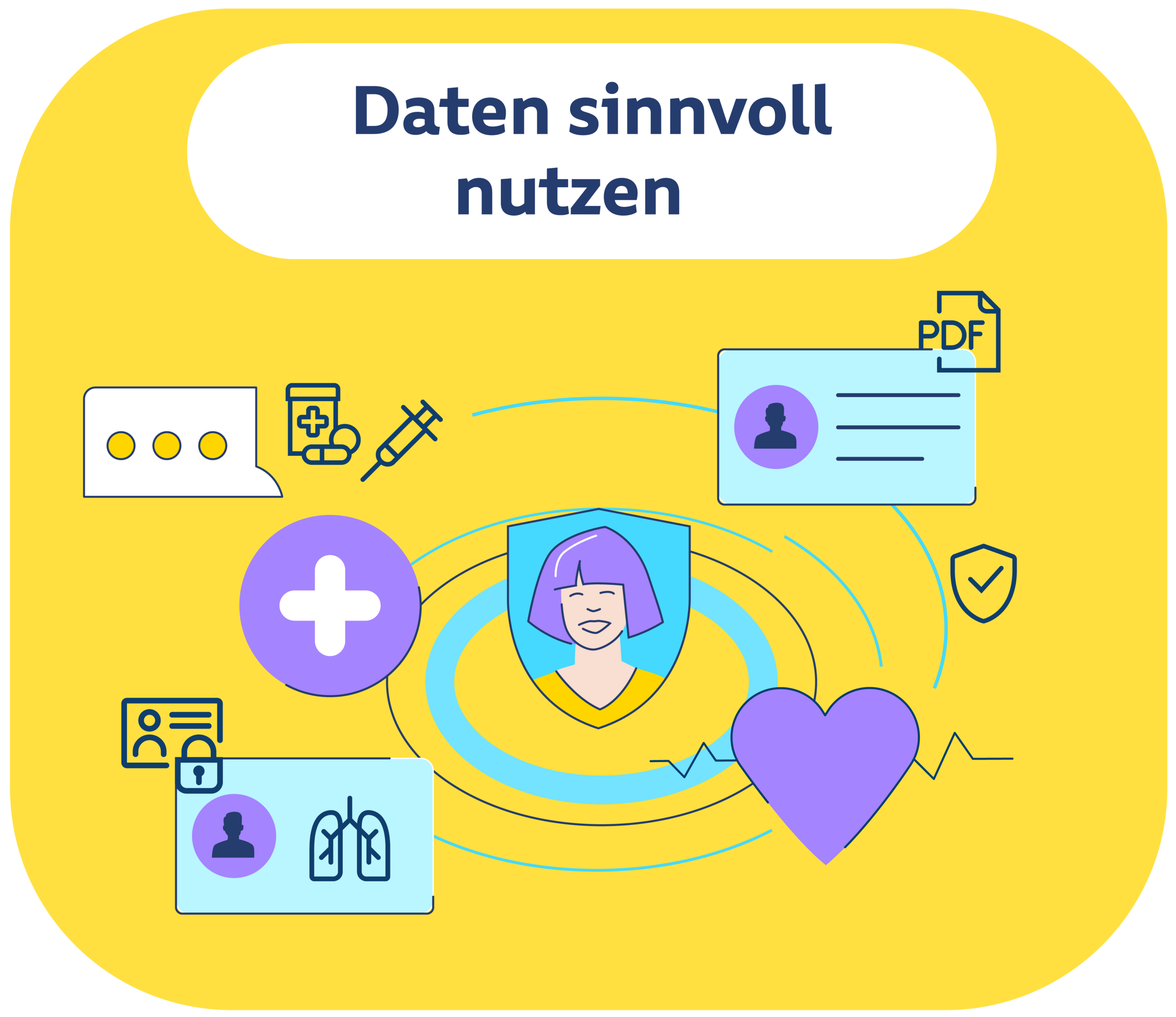 #VisionZukunft Teil 4: Daten sinnvoll nutzen - GESUNDHEIT ADHOC